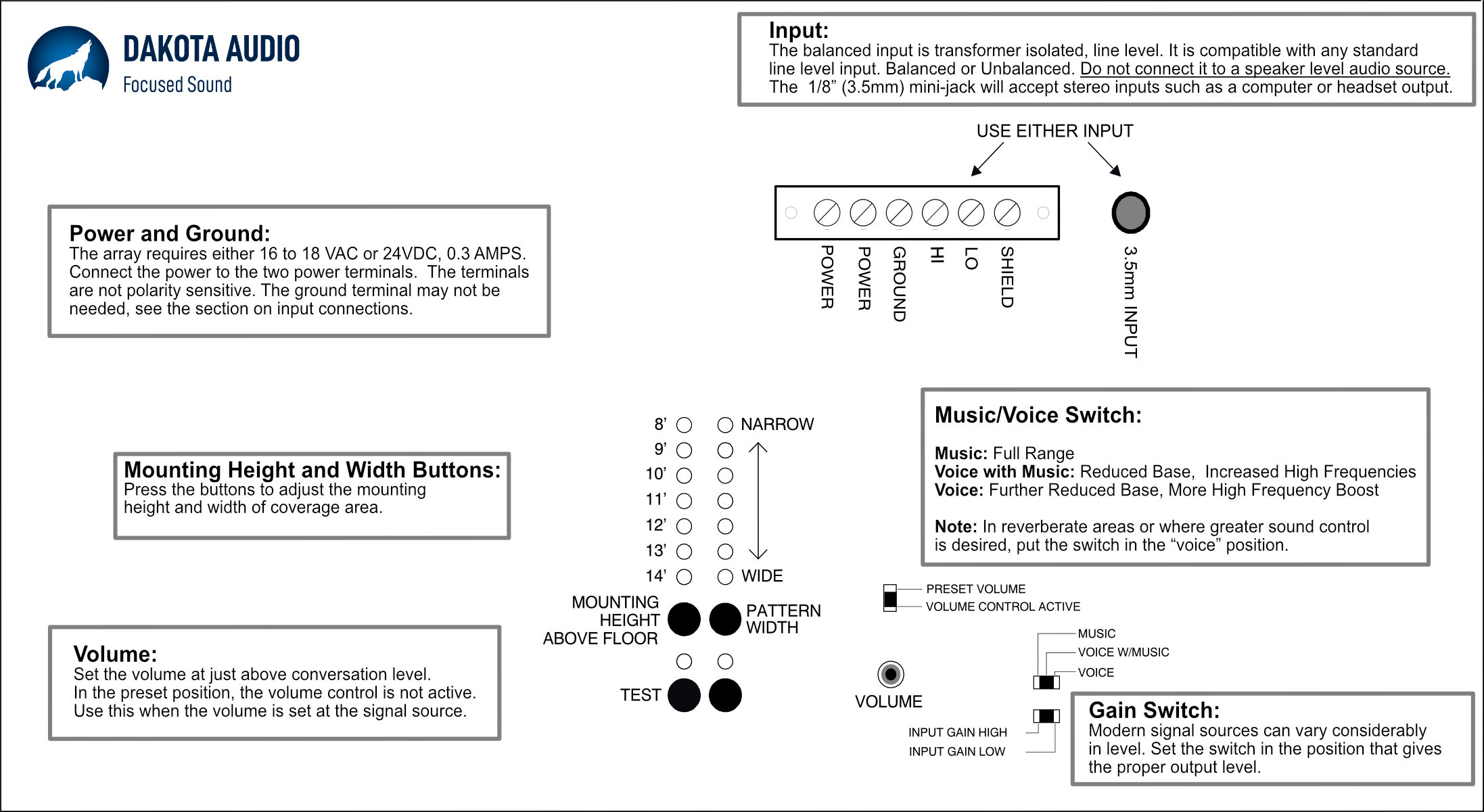 FA-501 – Dakota Audio